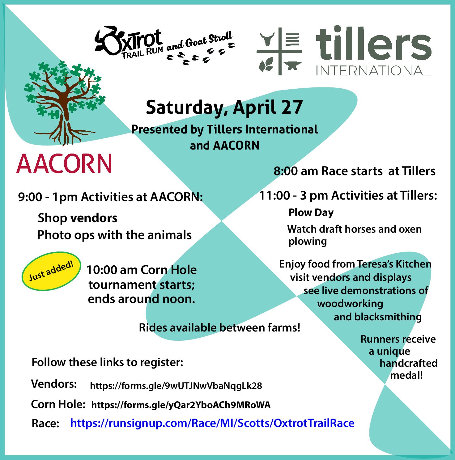 Blog | AACORN Community